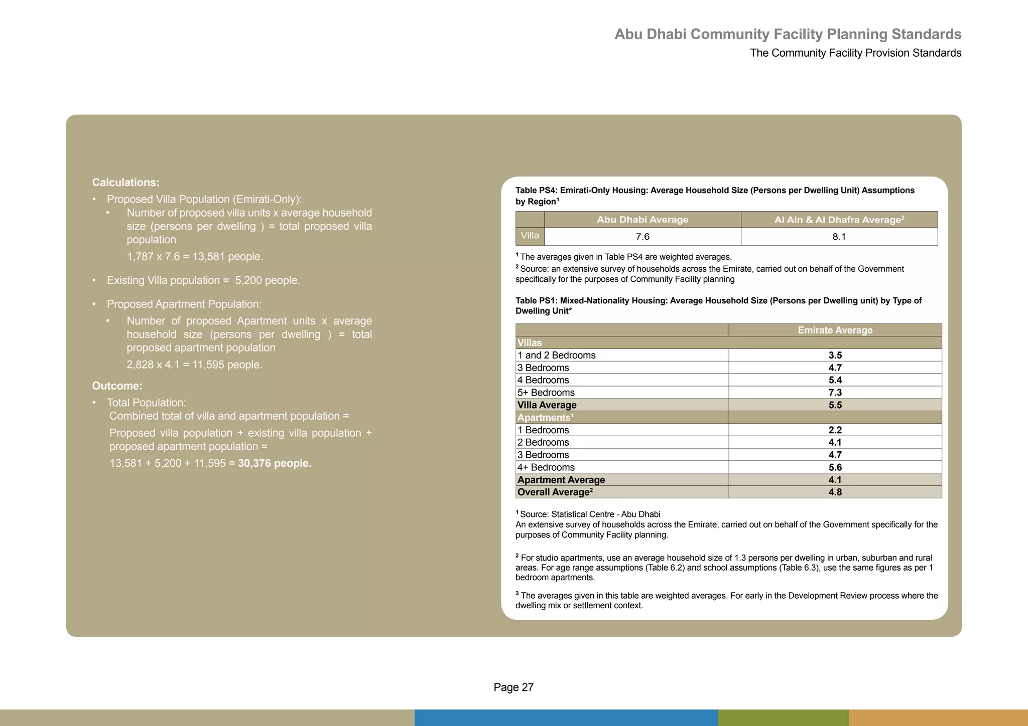 Community planning.pdf