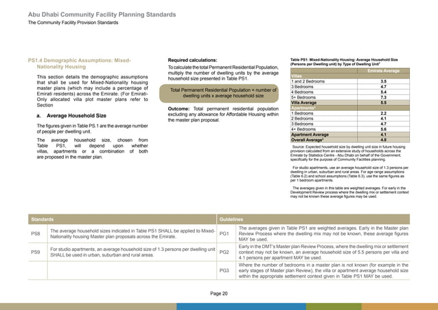 Community planning.pdf