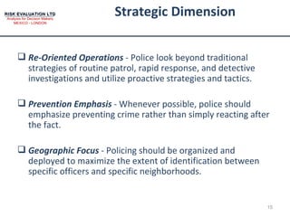 Community Police | PPT