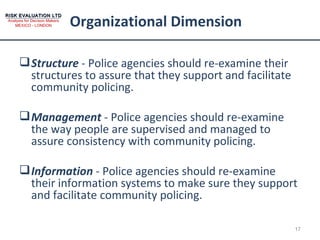 Community Police | PPT