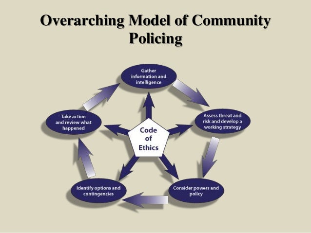 Community Policing for Senior Citizens