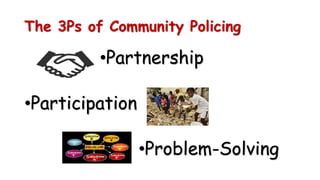 COMMUNITY POLICING IN NIGERIA: An Overview | PPTX