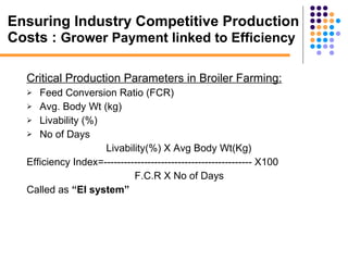Pradan Community Poultry Approach Ppt