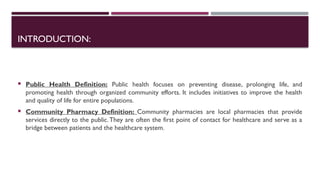 Public Health and Community Pharmacy.pptx