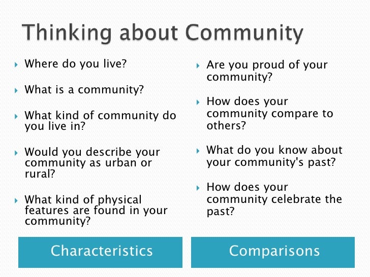 Community Presentation