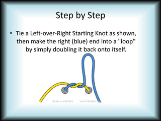 Using Backwards Chaining to Teach Shoe Tying | PPTX