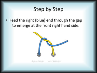 Using Backwards Chaining to Teach Shoe Tying | PPTX