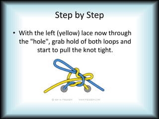 Using Backwards Chaining to Teach Shoe Tying | PPTX