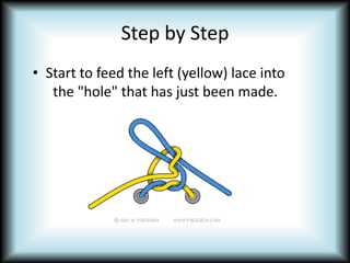 Using Backwards Chaining to Teach Shoe Tying | PPTX