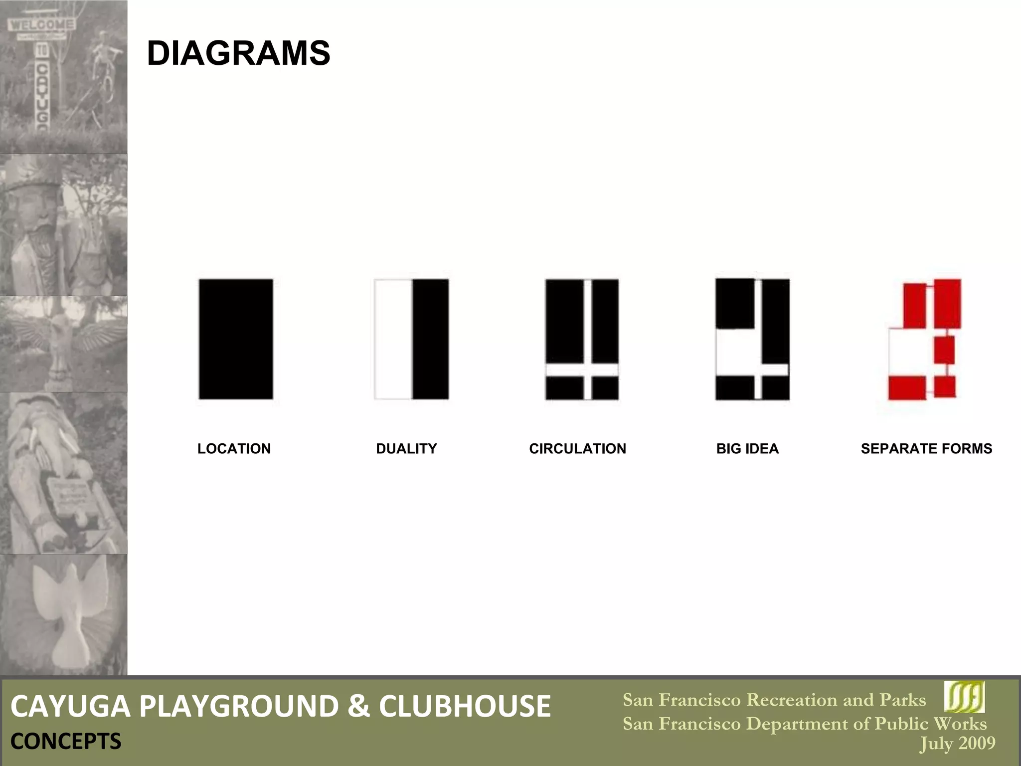 Cayuga Clubhouse Presentation | PPT