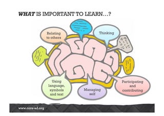 What is an MLE? Community presentation | PPT