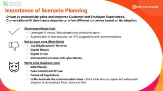 Leveraging Generative AI & Best practices | PDF