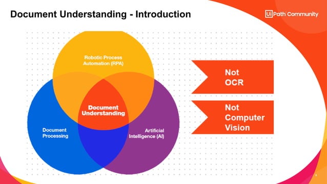 Uipath Document Understanding Framework A Crash Course Pdf