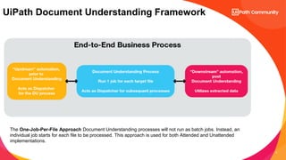 UiPath Document Understanding Framework: A Crash Course | PDF