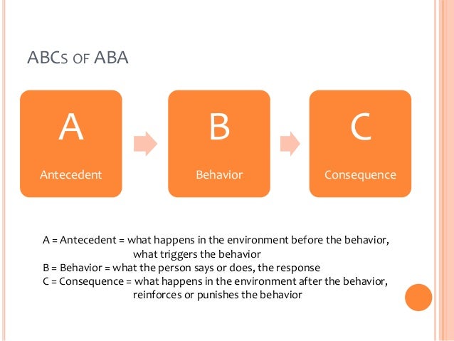 Community presentation autism and aba 03.2015