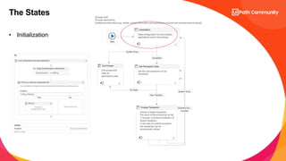 UiPath REFramework Overview Developer Series - Part 1 of 4 | PPTX