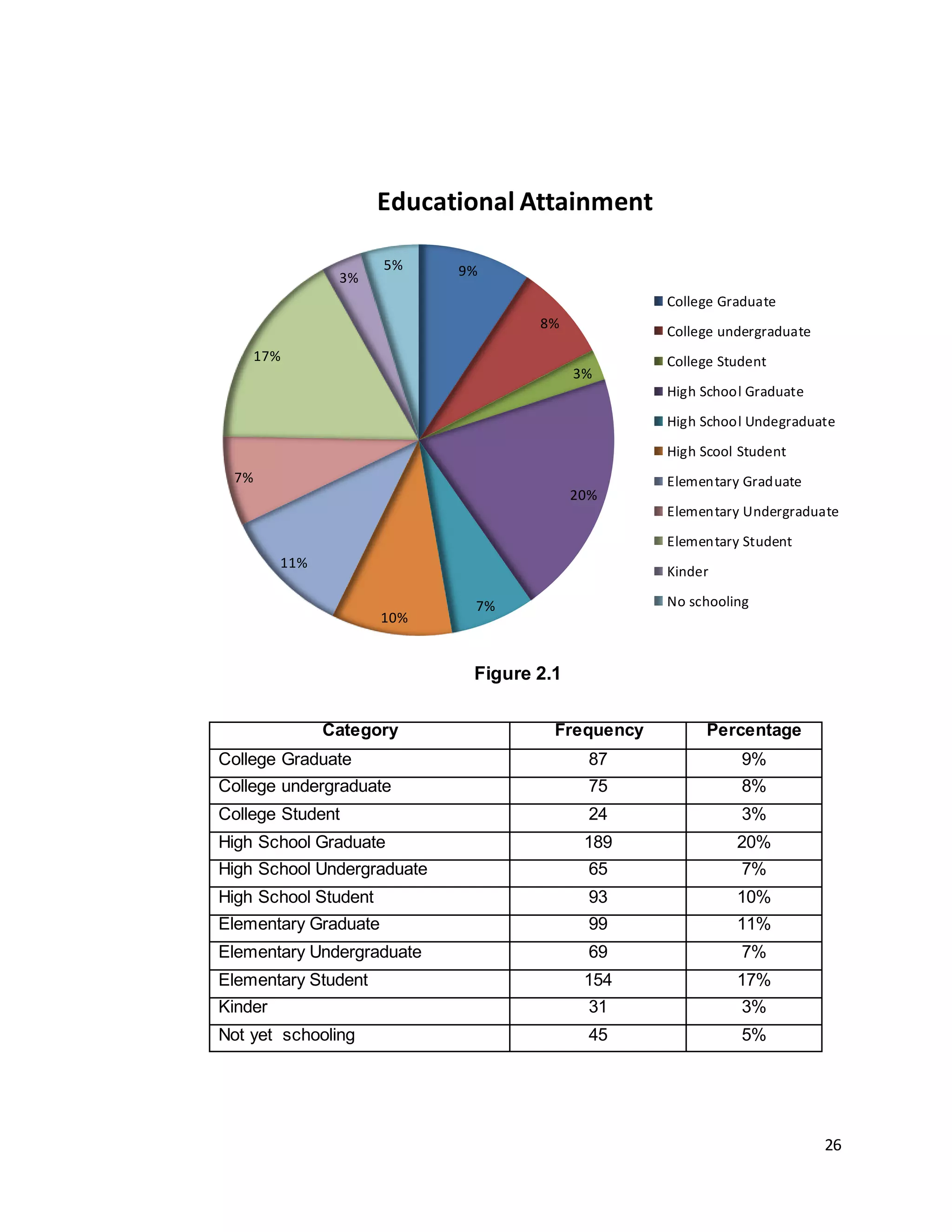 CHN Case Study | DOCX