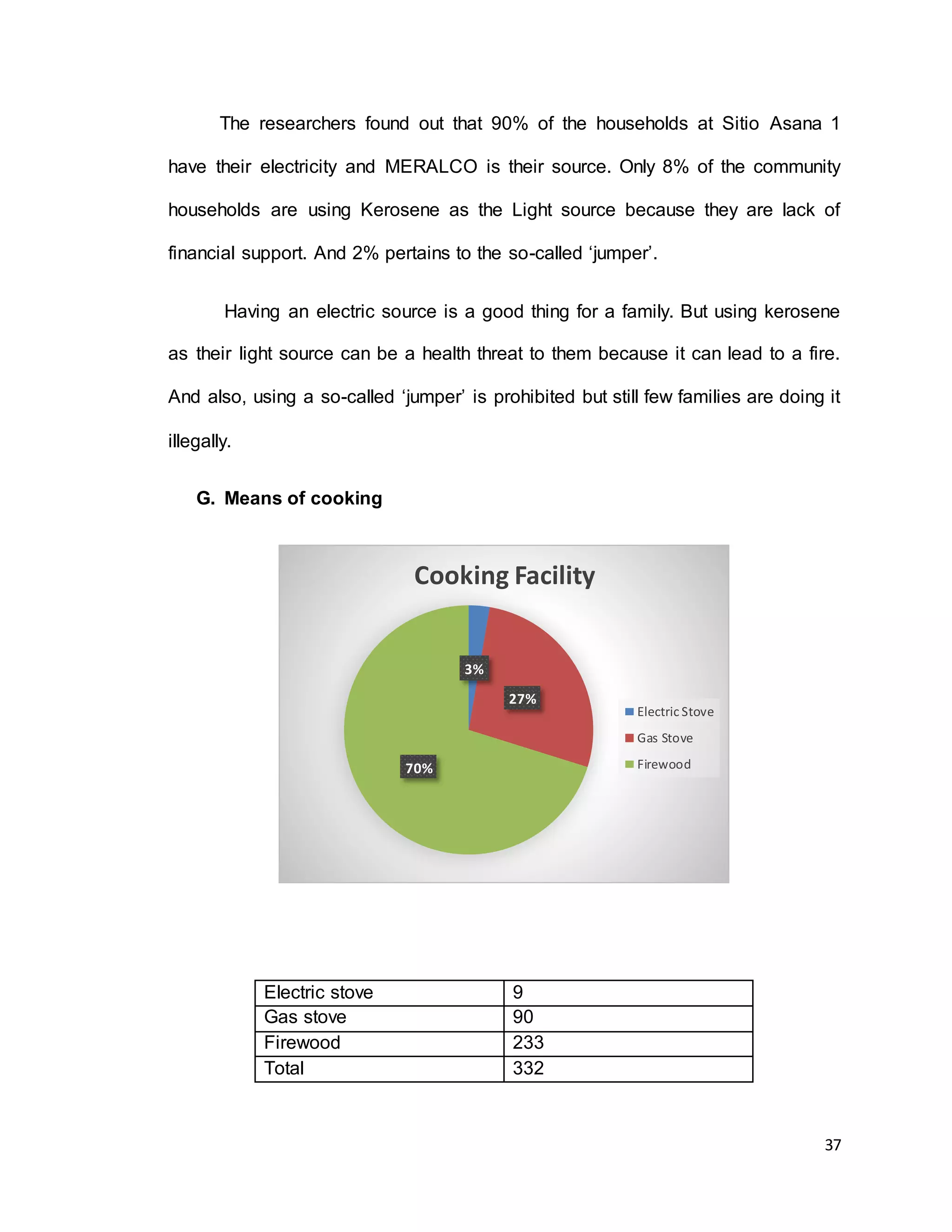 CHN Case Study | DOCX