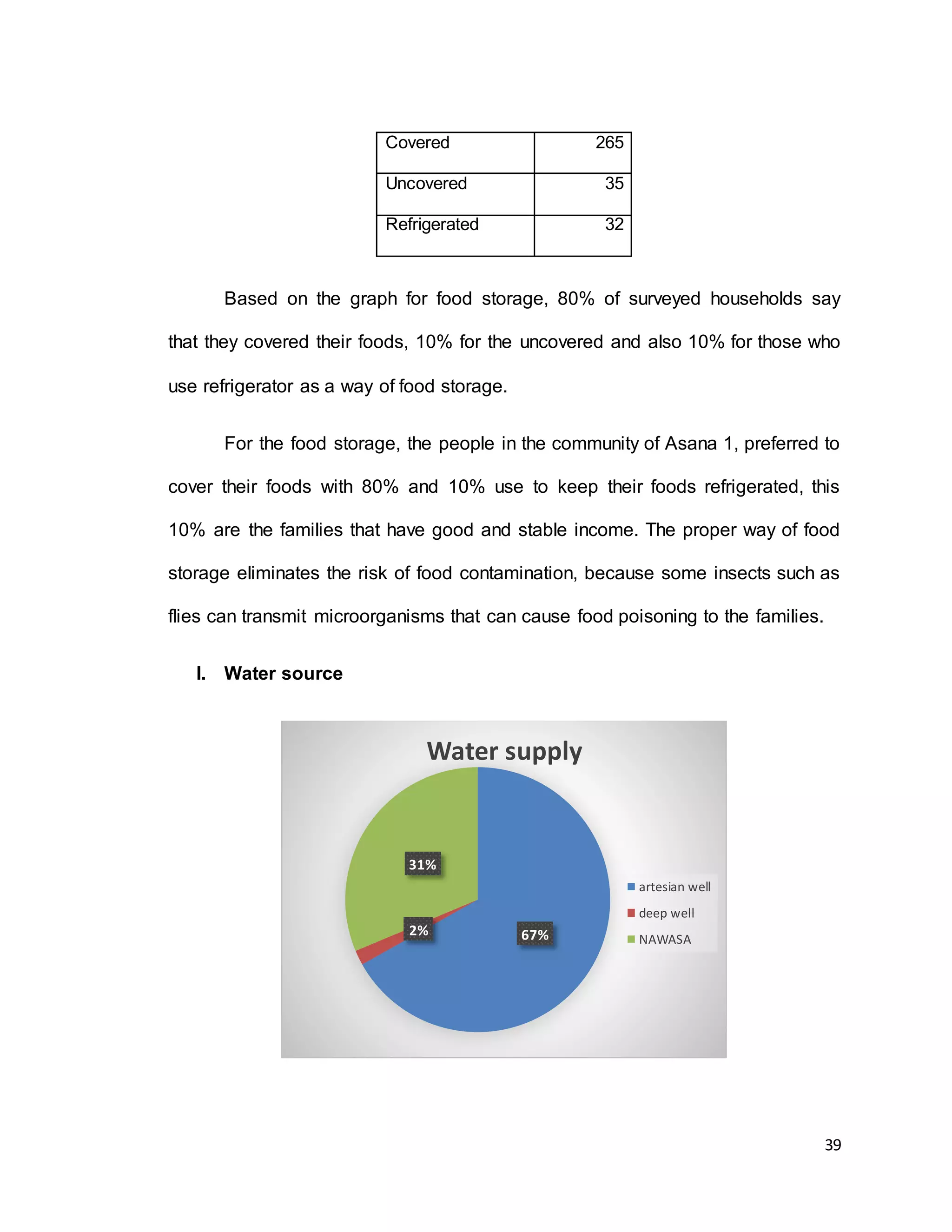 CHN Case Study | DOCX