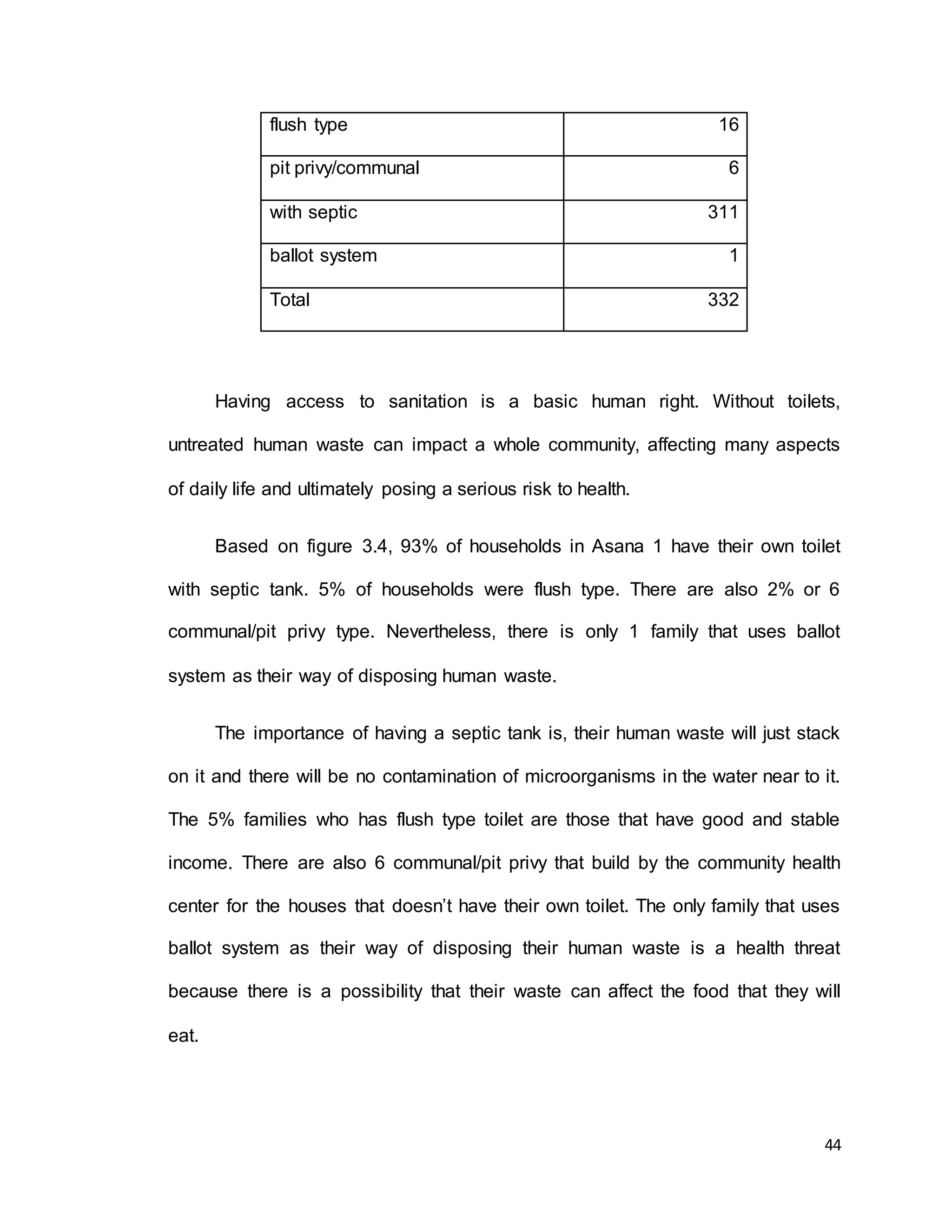 CHN Case Study | DOCX