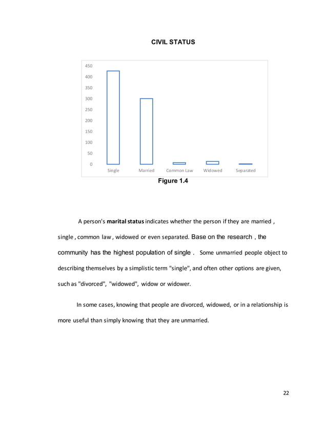 CHN Case Study | DOCX | Medical Health