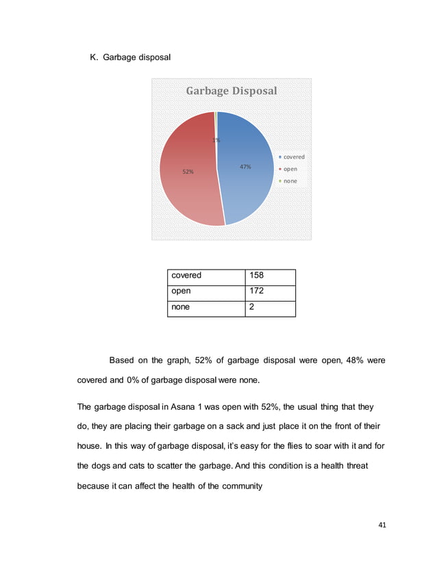 CHN Case Study | DOCX | Medical Health