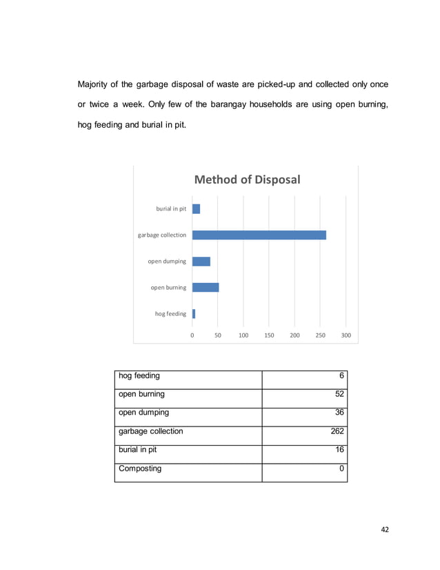CHN Case Study | DOCX | Medical Health