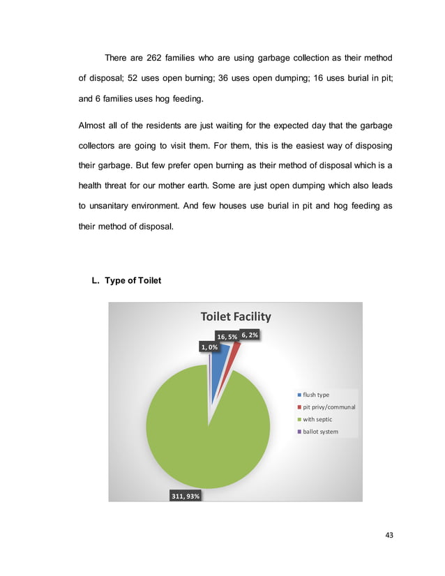 CHN Case Study | DOCX | Medical Health
