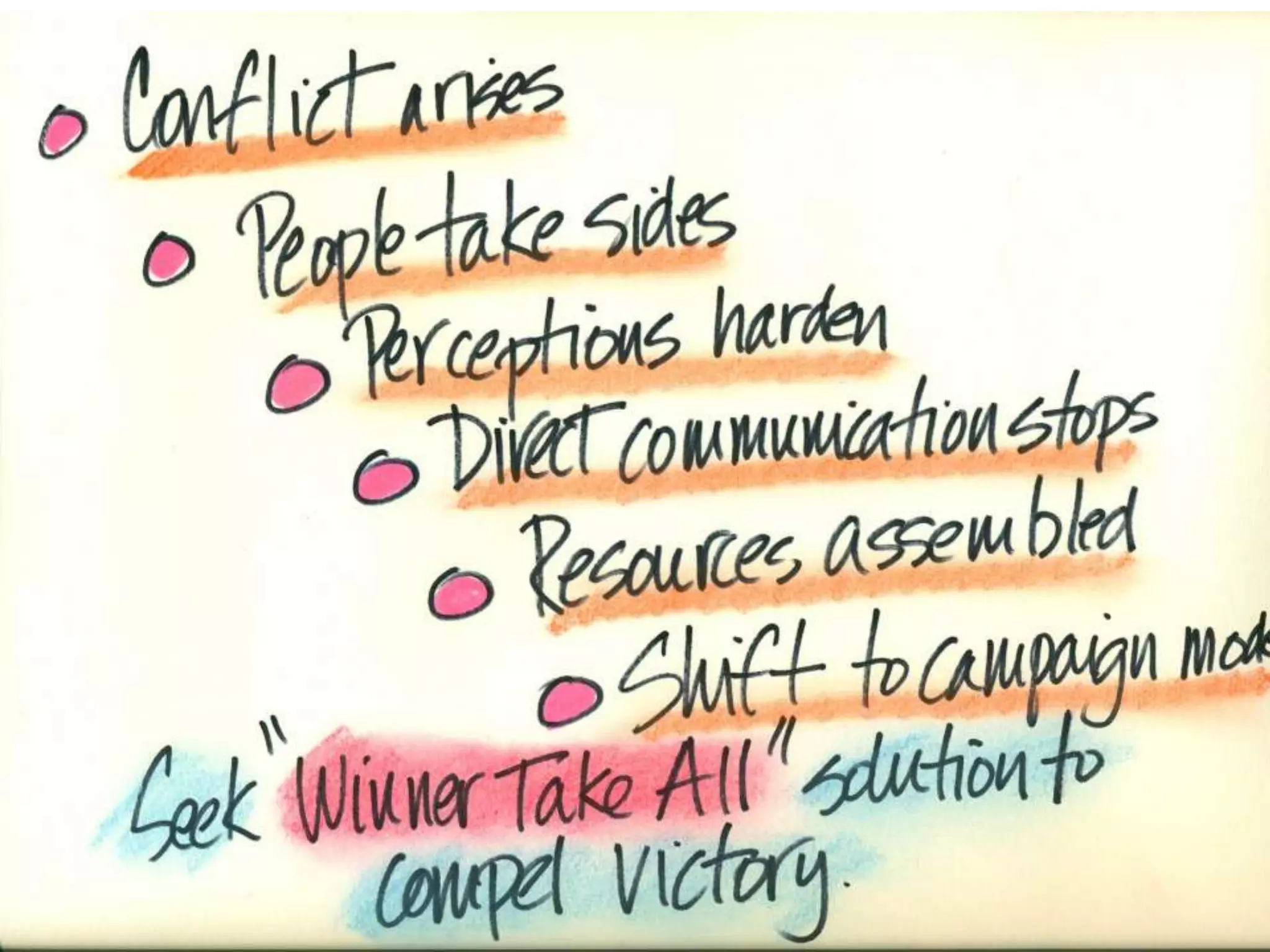 Community problem solving handout | PPTX