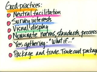 Community problem solving handout | PPTX