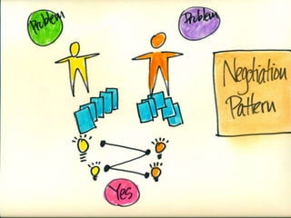 Community problem solving handout | PPTX