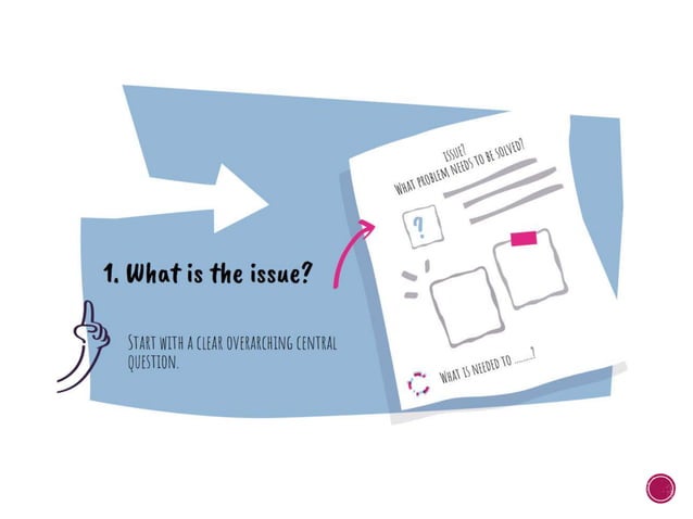 Communityprocessing kortrijk | PPT