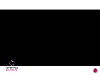 Communityprocessing kortrijk | PPT