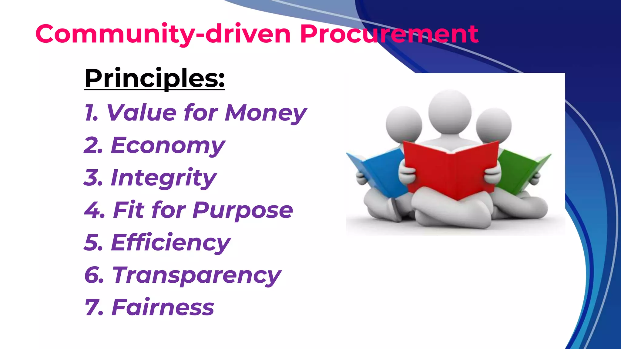 Community Procurement presentation (1).pptx