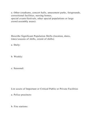 Community Profile Worksheet for _______.docx