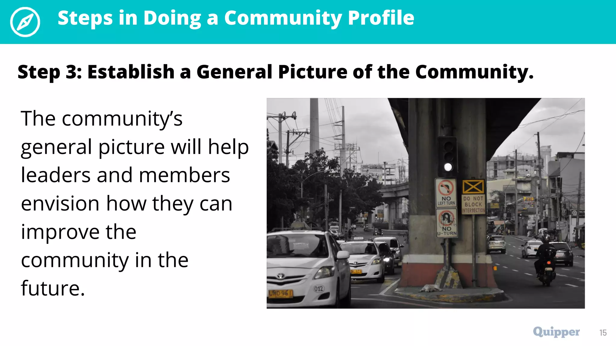 Community Profiling.pdf