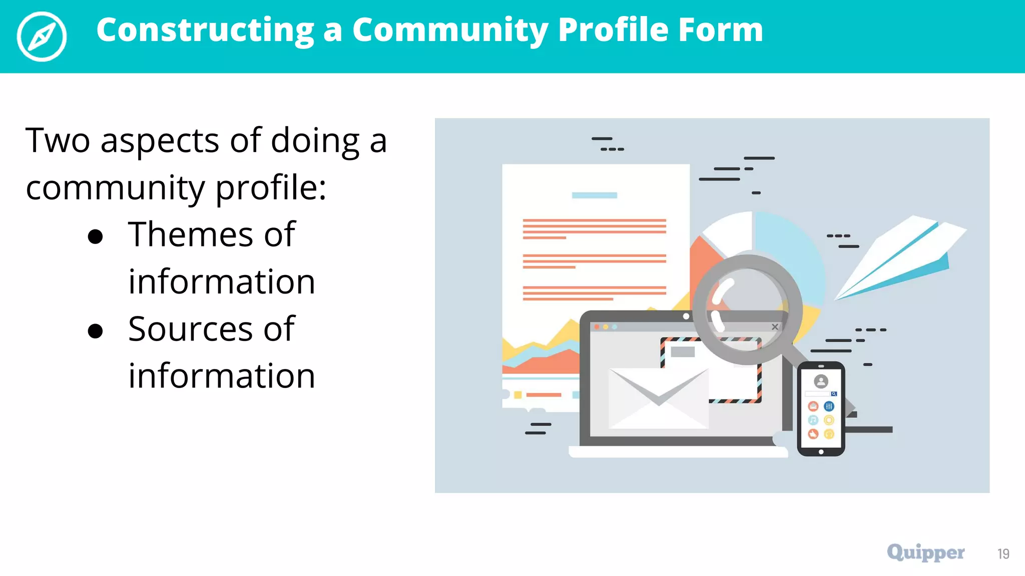 Community Profiling.pdf