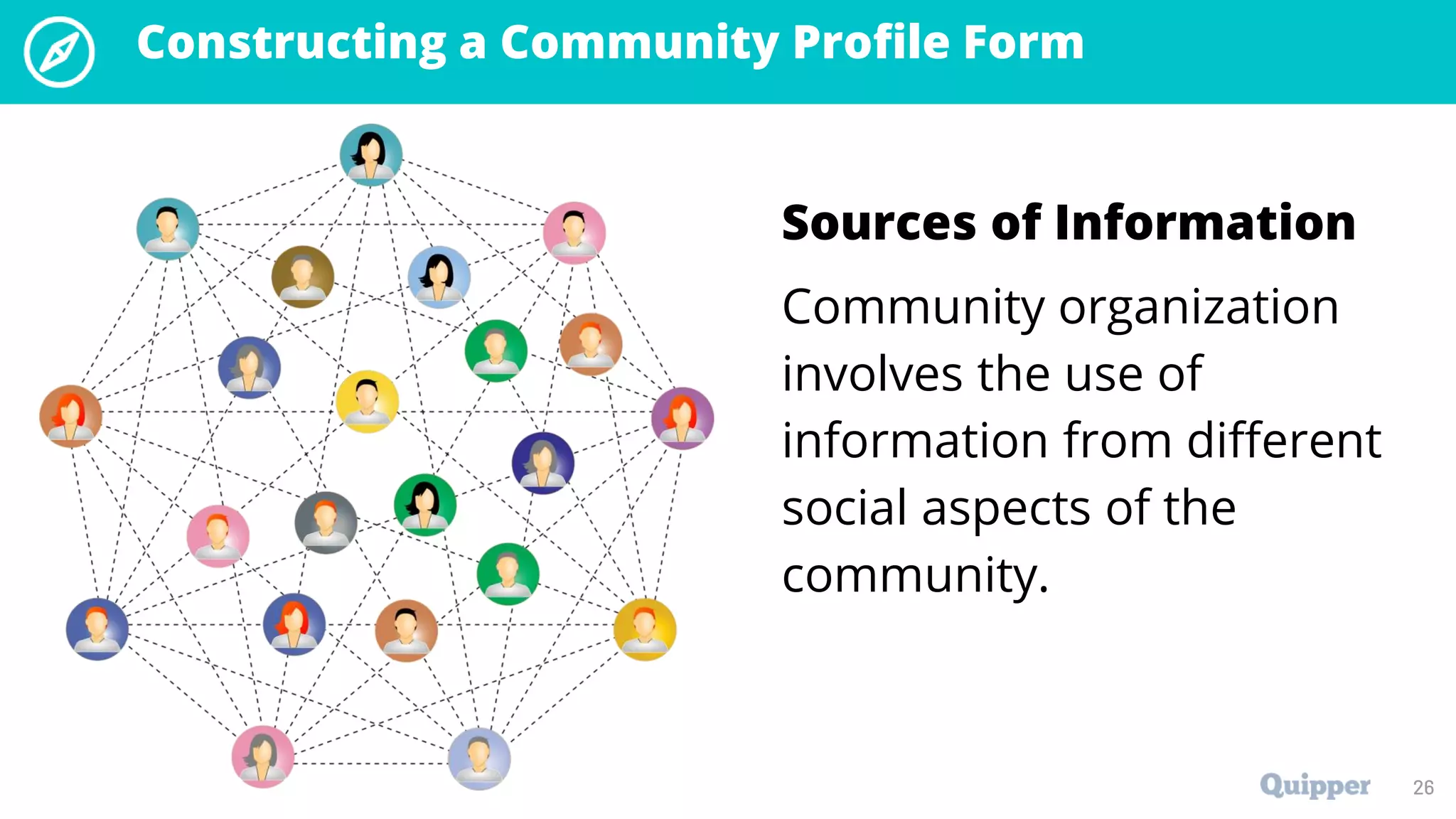 Community Profiling.pdf