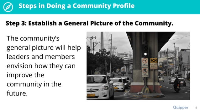 Community Profiling.pdf