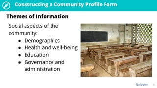 Community Profiling.pdf