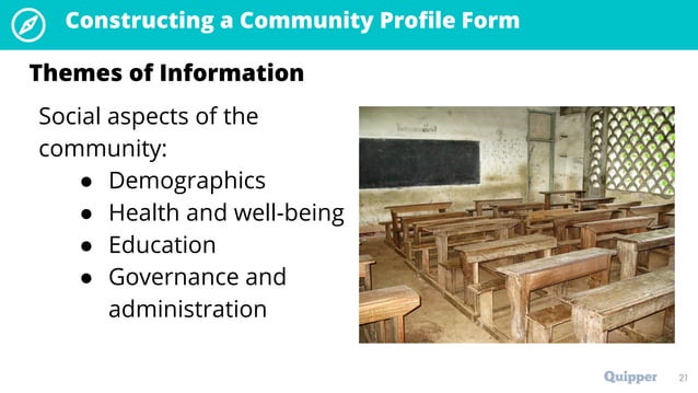 Community Profiling.pdf