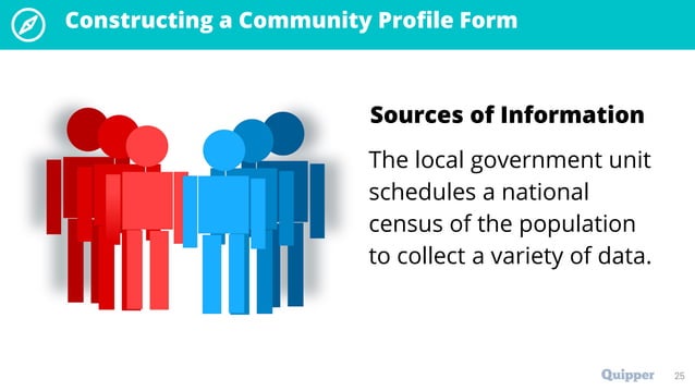 Community Profiling.pdf