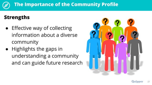 Community Profiling.pdf