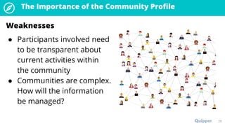 Community Profiling.pdf