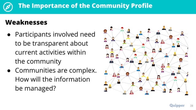Community Profiling.pdf