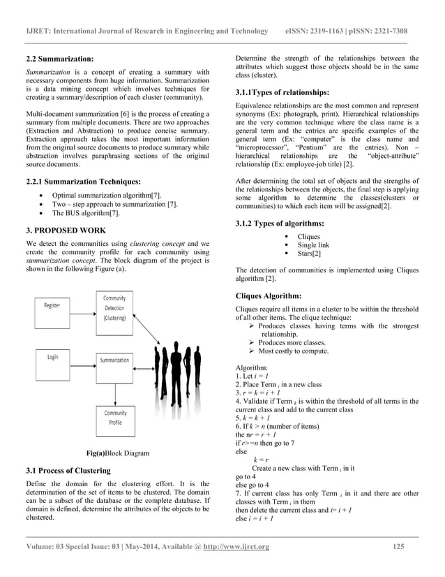 Community profiling for social networks | PDF | Social Networking | Internet