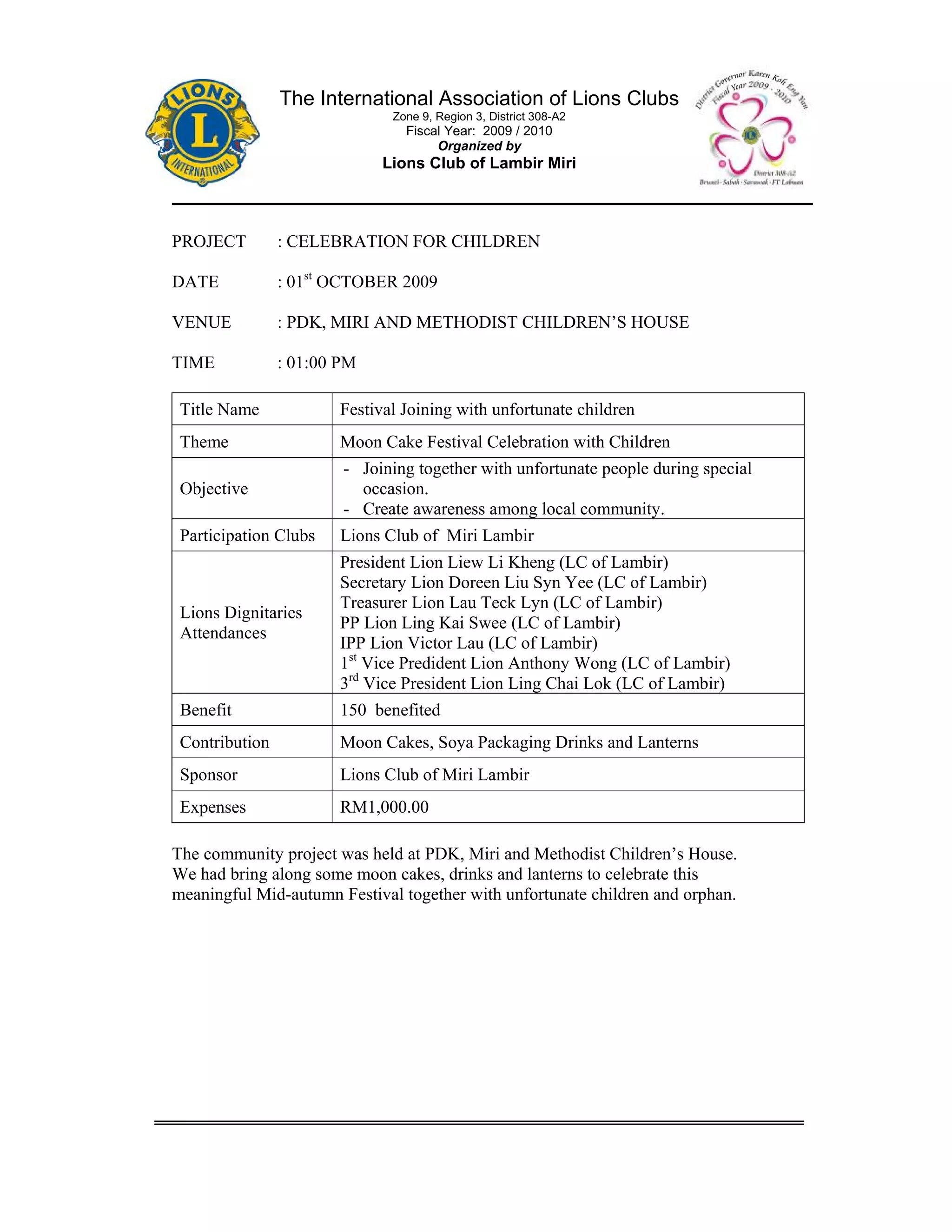 Community Project1009 | PDF