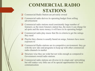Community radio and modern radio | PPTX