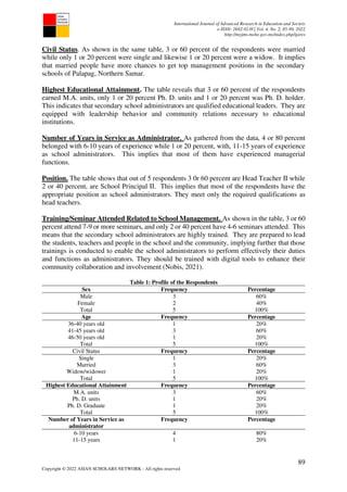 Community Relation Practices of School Administrators in Public Schools ...