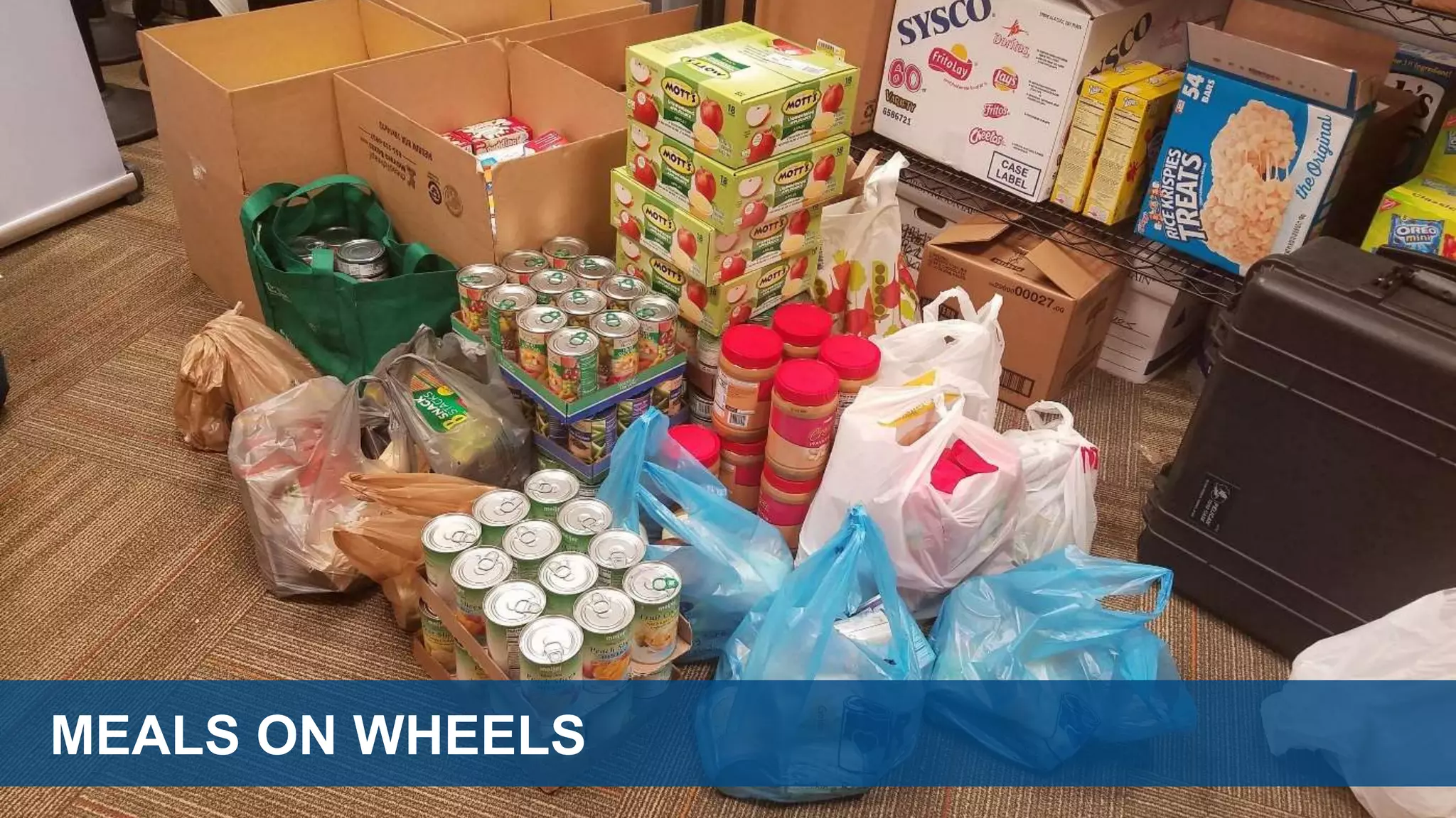 Community Relations | PPTX | Non-Profit Organizations | Industries